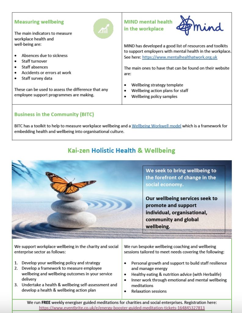 Resources: Workplace wellbeing - Kai-zen: Change for Good